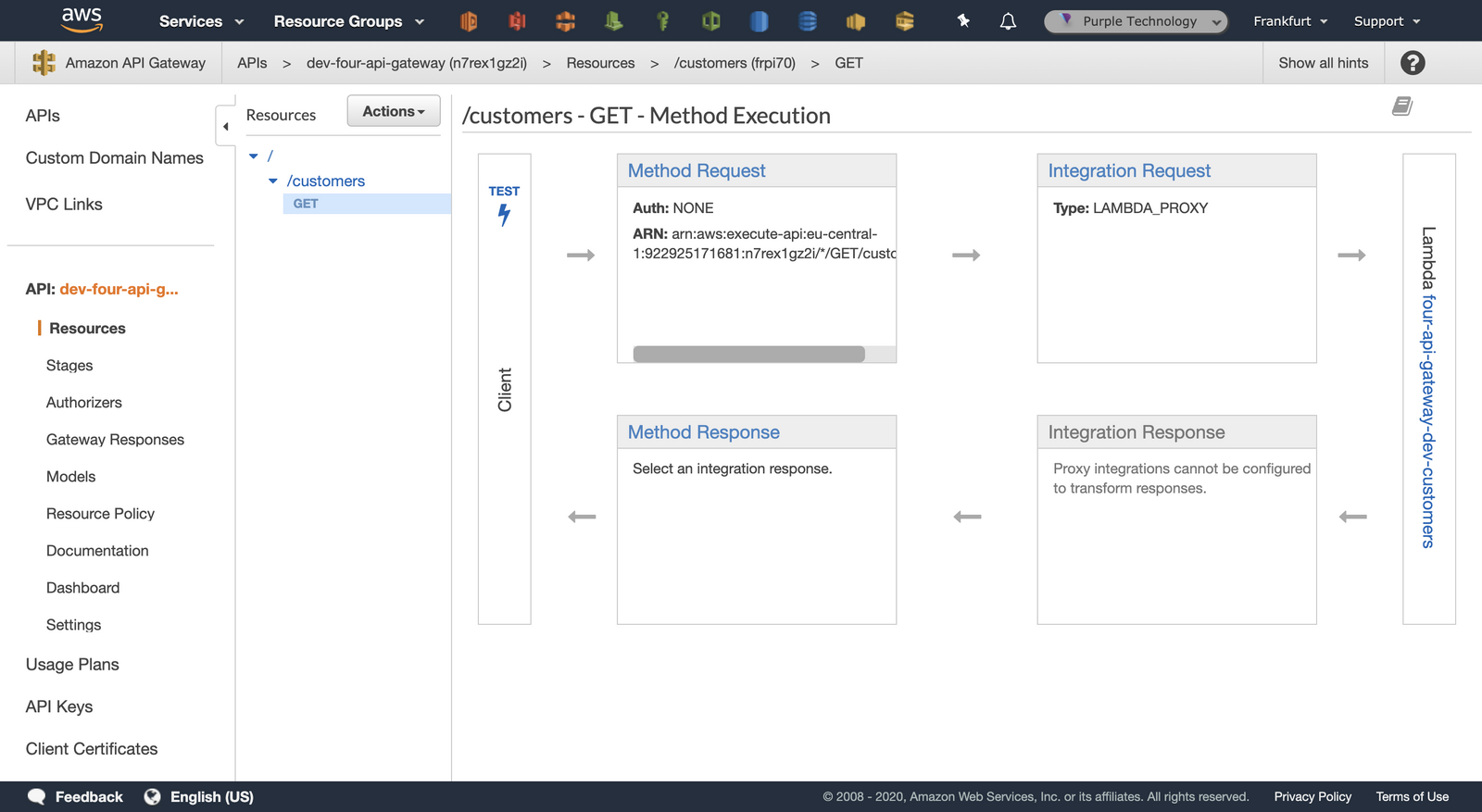 4. Amazon API Gateway